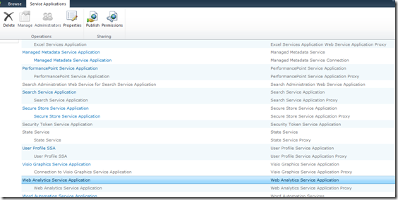 Otak-otak IT: How to Get SharePoint 2010 Web Analytics Programmatically? Finally Found!